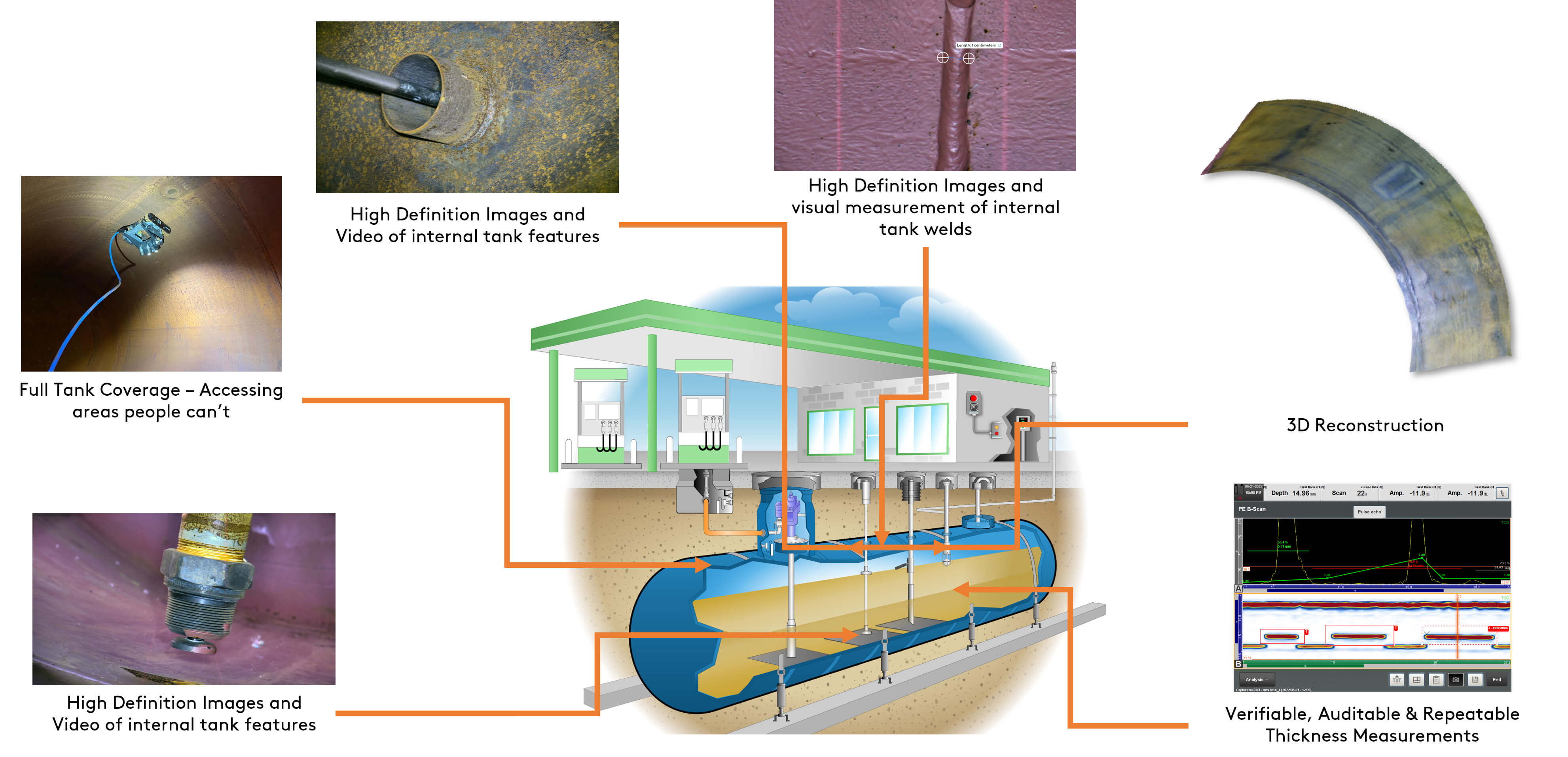 Innovative Robotics for Safer Tank Inspections | OnestopNDT