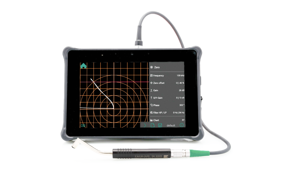Breaking Boundaries: TCM's Journey to Revolutionise NDT